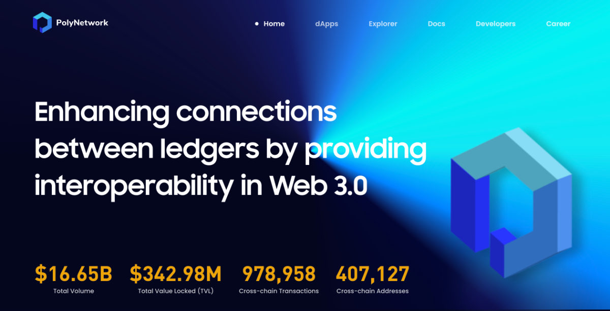 Poly Network là gì? Chi tiết về Poly Network - DeFiX